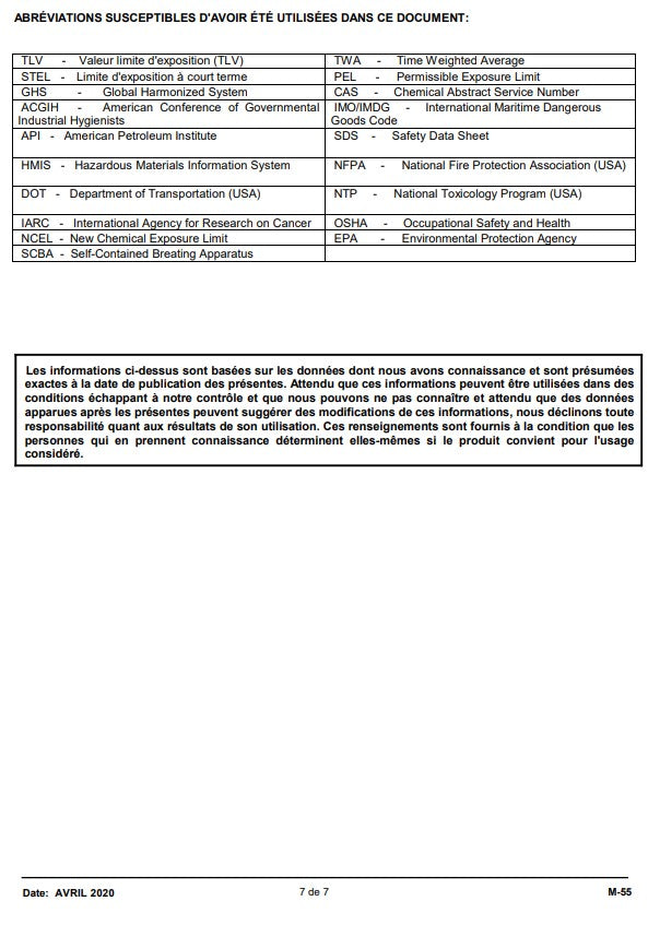 LUBRIFIANT INDUSTRIEL M55 (CANETTE) — Coventa Inc.